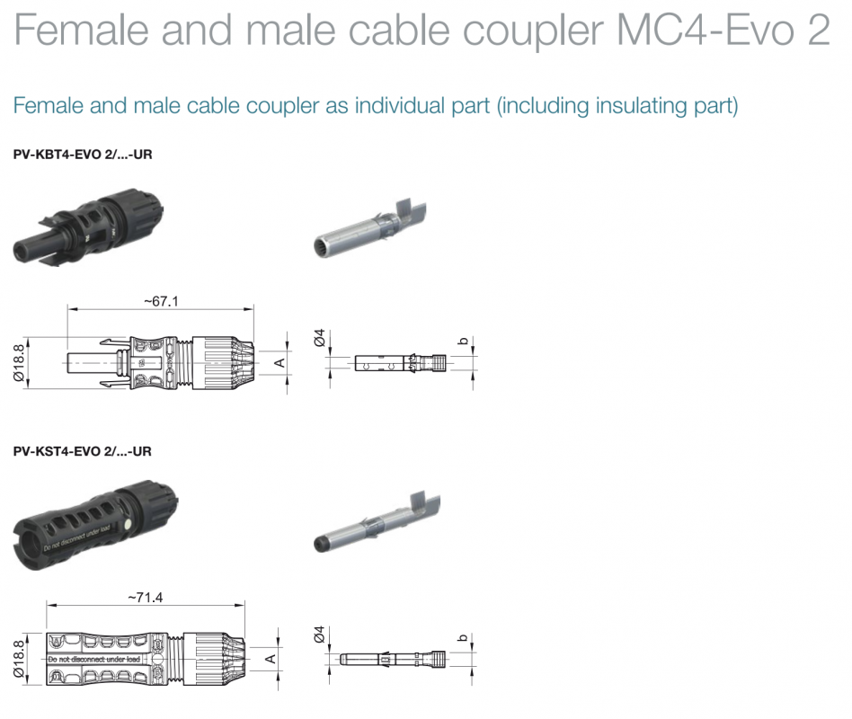 The Original MC4-Evo 2